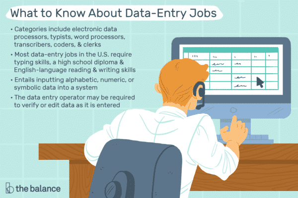 Data Entry Operator Job Responsibilities – Job Responsibilities