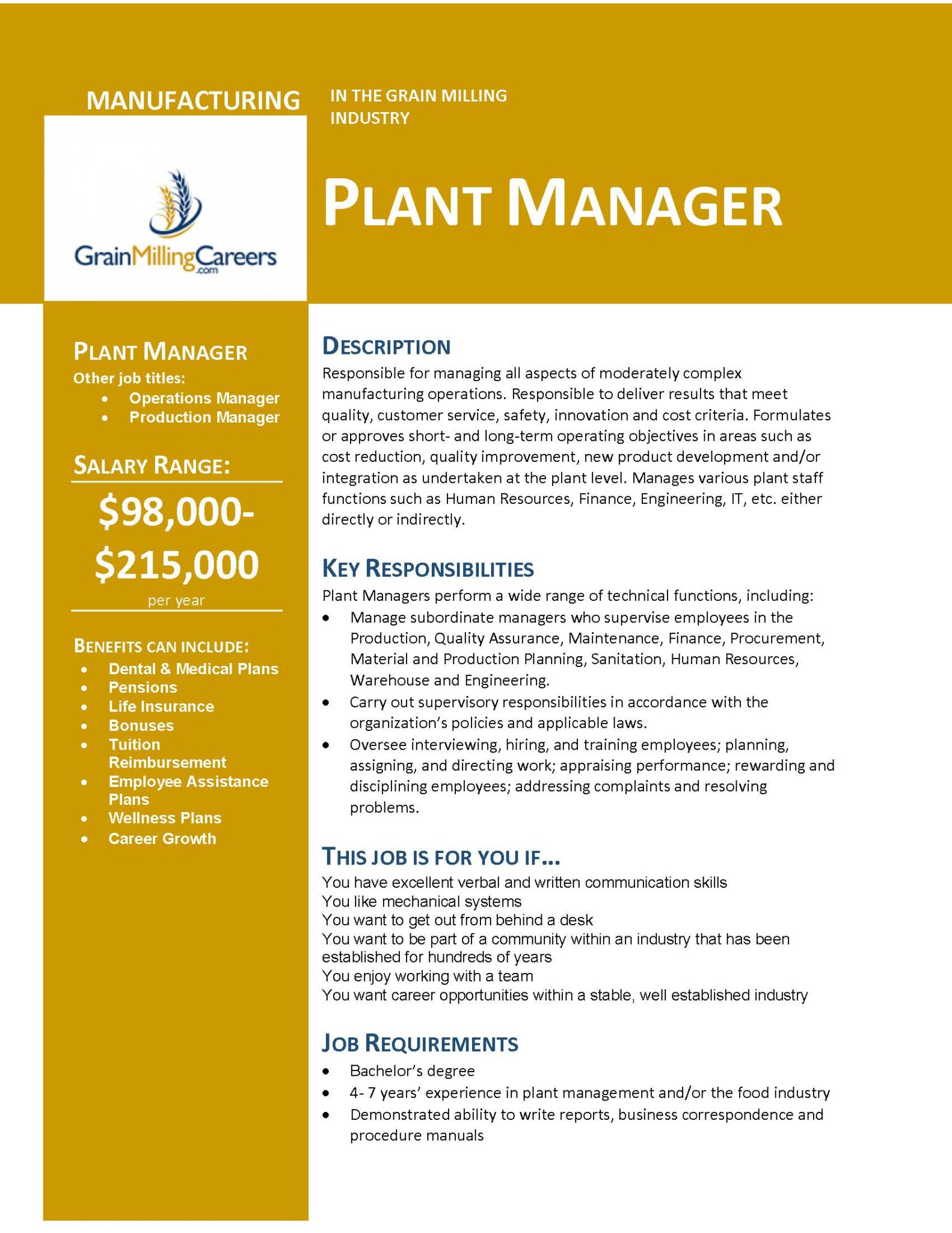 Plant Manager Job Responsibilities Job Responsibilities plant-manager-job-responsibilities-job-responsibilities