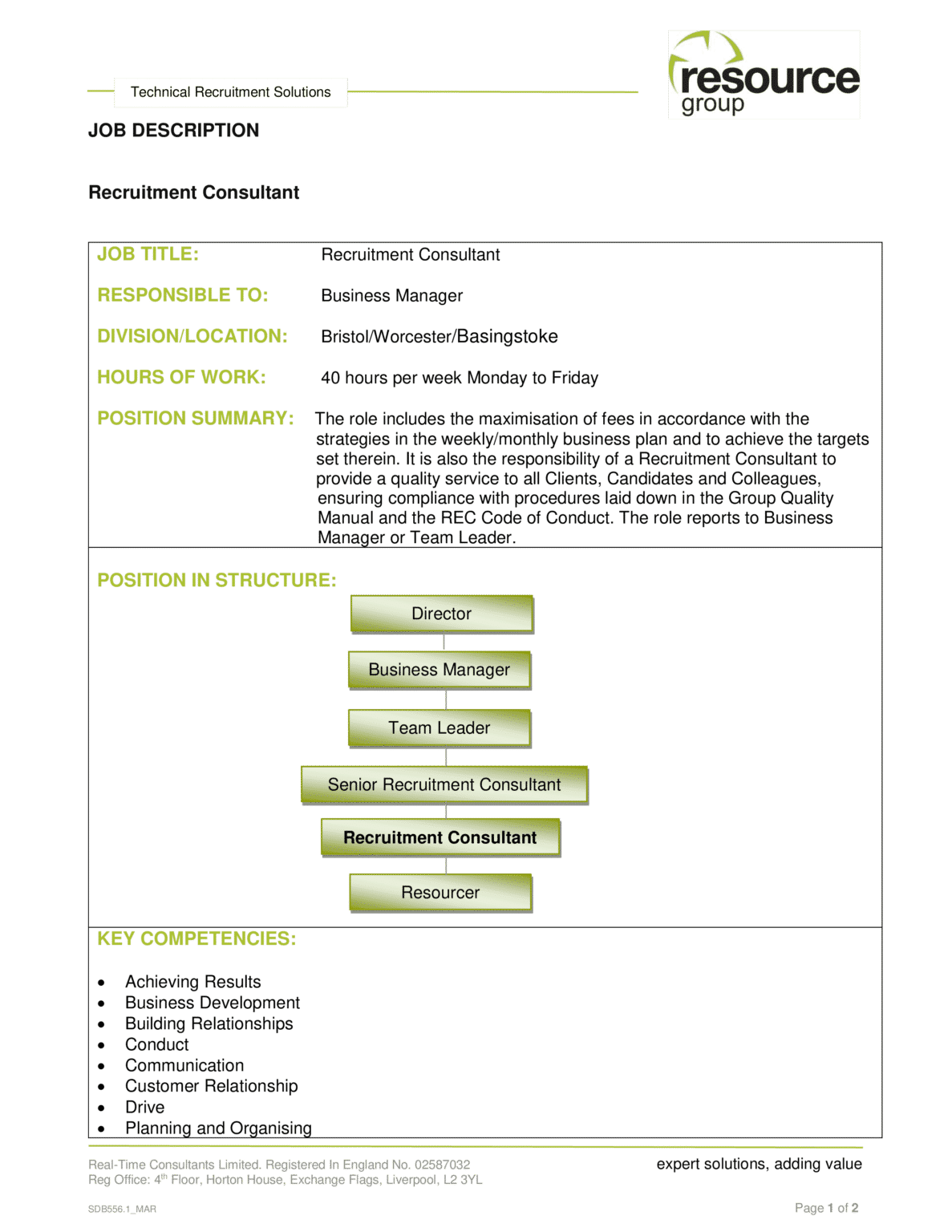 Hr Job Responsibilities Job Responsibilities hr-job-responsibilities-job-responsibilities