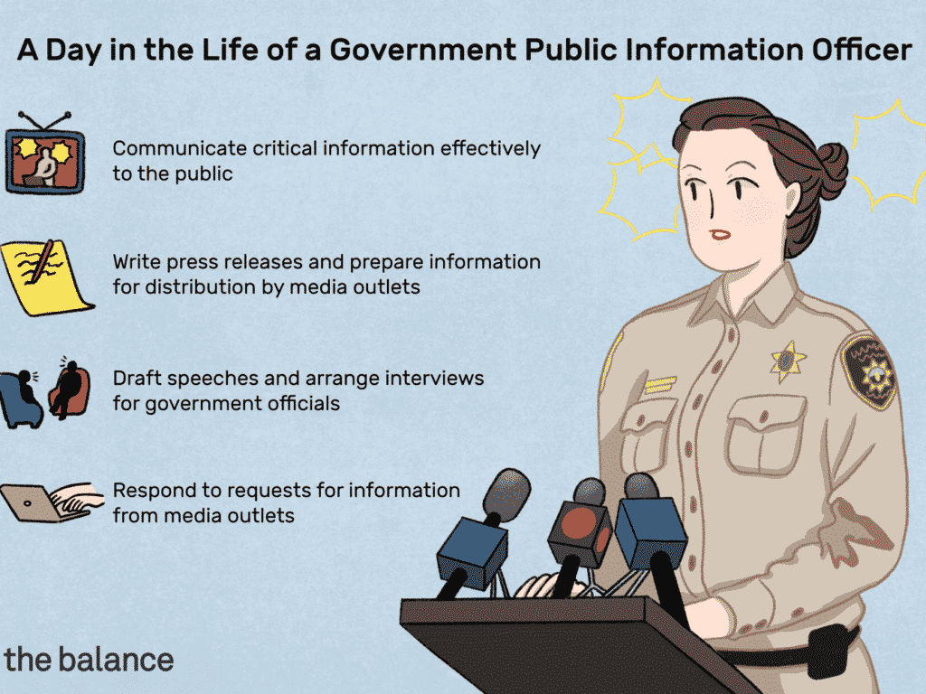 Government Officials Job Responsibilities – Job Responsibilities